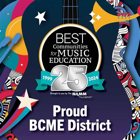 Pcsd Earns National Recognition As A Best Community For Music