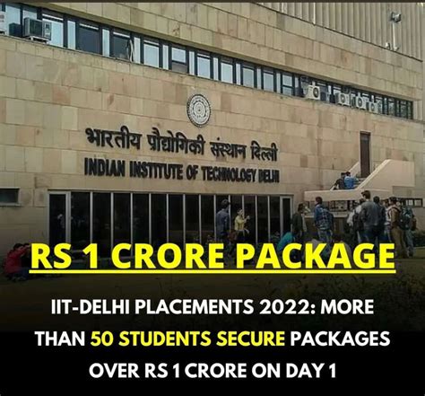 India Students University Placements Likhith Rajup