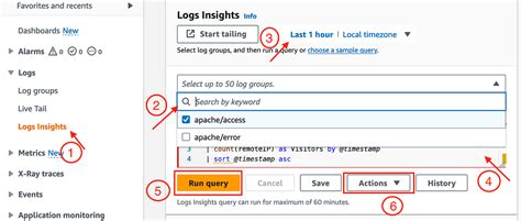 How To Use Cloudwatch Log Insight For Analysis By Farzanajuthi Medium