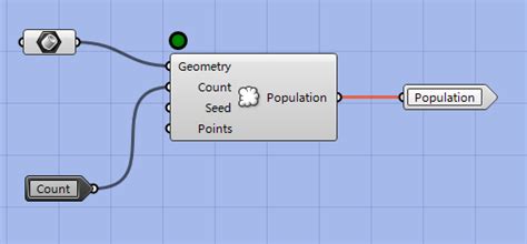confusion over solution and output logic of the cluster？ grasshopper