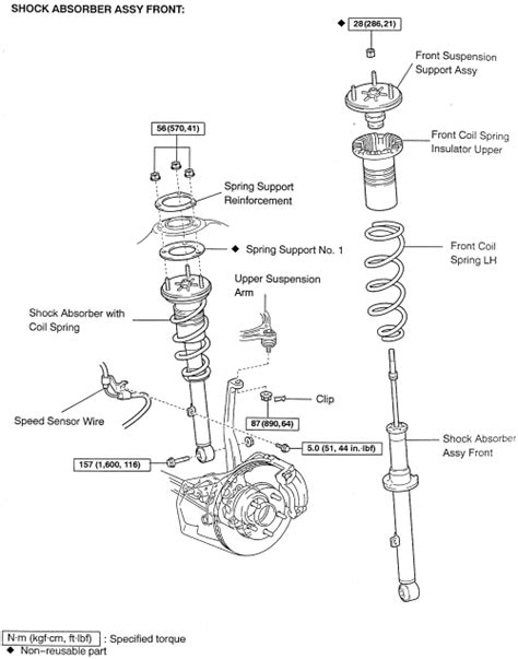 What Is A Macpherson Strut Replacement At Rocio Wilds Blog