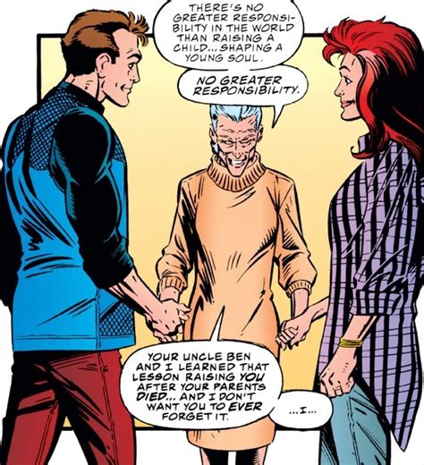 Aunt May Character Comic Vine