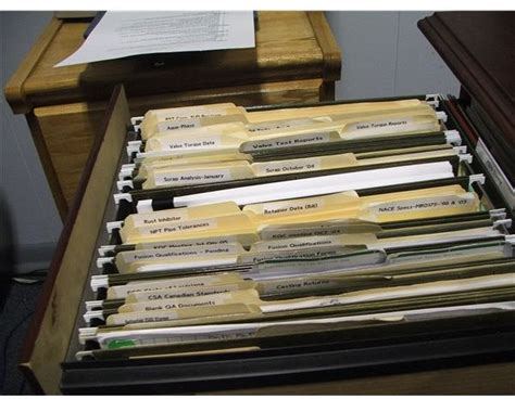 Document Control Plan Introduction Plan Content Examples