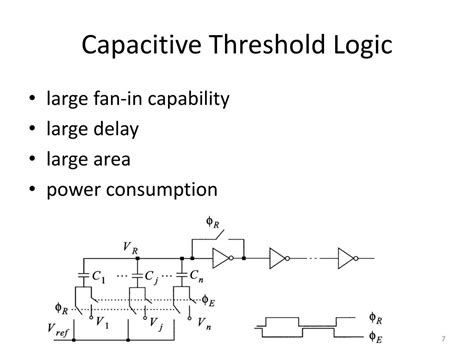 Ppt Vlsi Implementations Of Threshold Logic— A Comprehensive Survey