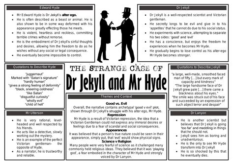 Mr Jekyll And Dr Hyde Summary At Billy Mcmanus Blog