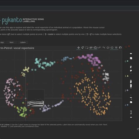 Interface Of The Interactive Web App In Pykanto This App Can Be Used Download Scientific