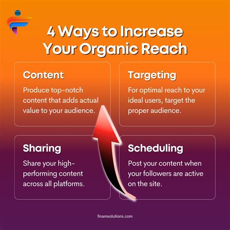 Fiza Khalid On Linkedin Boost Your Organic Reach With These 4 Key Strategies ↳ Create