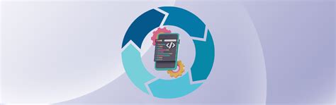 Application Development Lifecycle Master These 6 Essential Steps Quixy