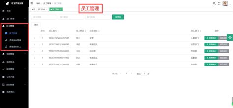 37基于java的职工管理系统设计与实现 Projecthelp 博客园 37基于java的职工管理系统设计与实现 Projecthelp 博客园