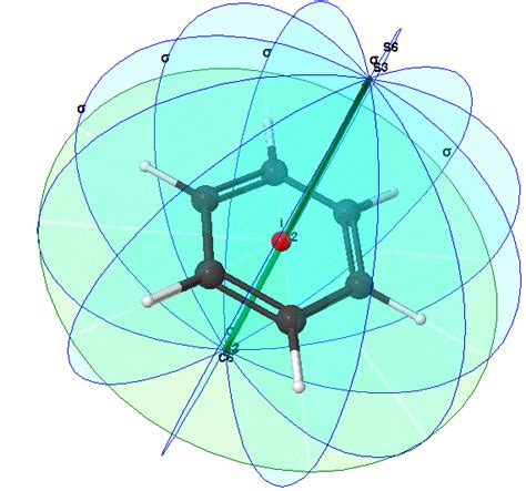 experiment 4 computational molecular modeling webmo department of chemistry uw madison