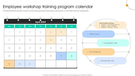 Effective Planning And Execution Of Workshops Employee Workshop
