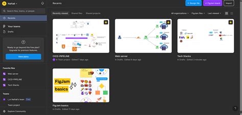 No Contents Are Showing In My Figma File Ask The Community Figma Community Forum