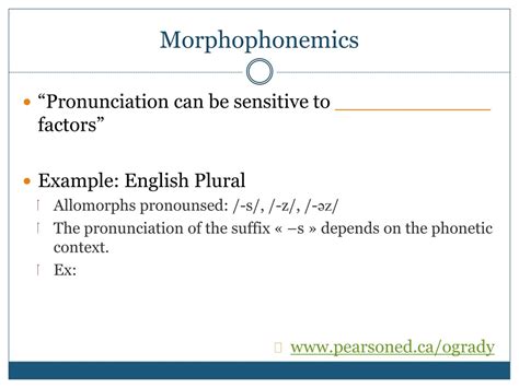 Ppt Morphology Word Formation And Structure Powerpoint Presentation