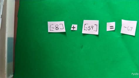 Integers Art Integrated Projects And Online Educational Video By Fyule