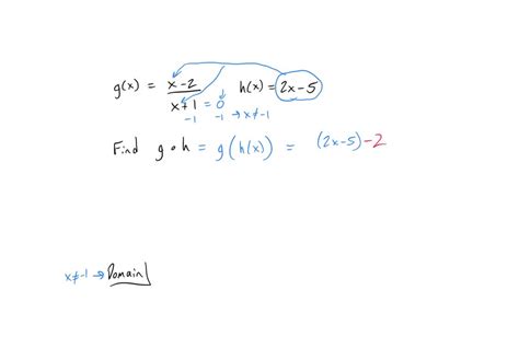 solved for the real value functions g x x 2 x 1 and h x 2x 5 find