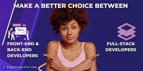 Programmers From India On Linkedin Hire Developers Programmersfromindia