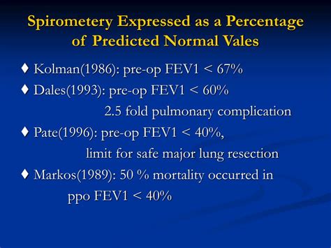Ppt Pulmonary Psysiologic Assessment Of Operative Risk Powerpoint