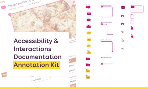 annotation kit accessibility and interactions documentation figma