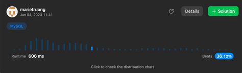 Can Chatgpt Write Better Sql Than A Data Analyst Towards Data Science