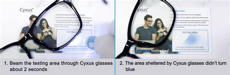 The Usage For Blue Light Test Card Cyxus