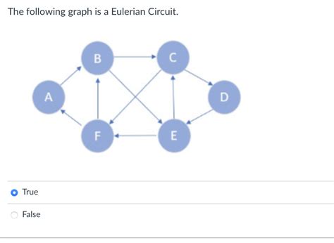 Solved The Following Graph Is A Eulerian Circuit True
