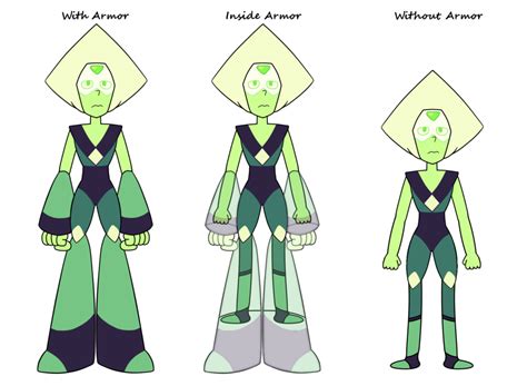 Peridot Steven Universe Wallpaper Wallpapersafari