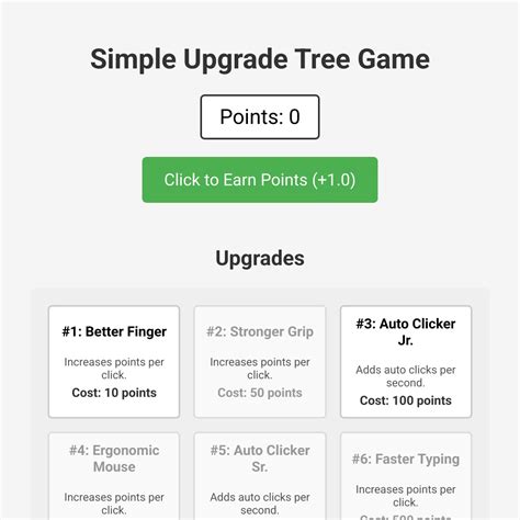 Simple Upgrade Tree