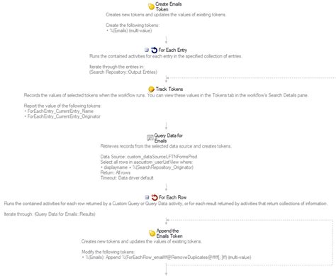 Merging Multiple Fields Into One Laserfiche Answers