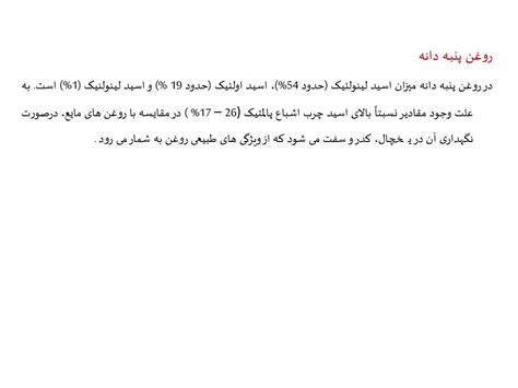 گروه بهبود تغذیه جامعه تابستان94 Ppt Download