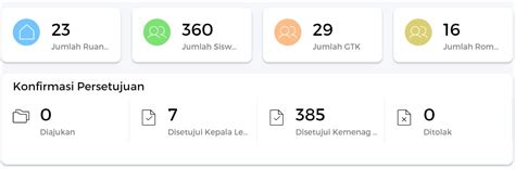 Materi Training Emis 4 0 Bagian Dashboard Dan Menu Opma Bawean