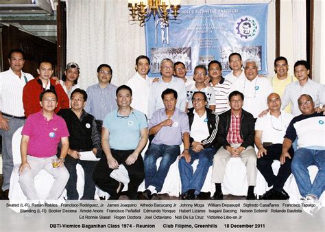 Dbti Victorias Class 1974 Facebook