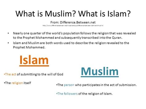 What Is The Difference Between Muslim And Islam Religious Question