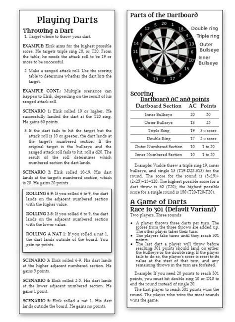 Darts Game Rules How To Play Darts Rules Setup Tips And Games For