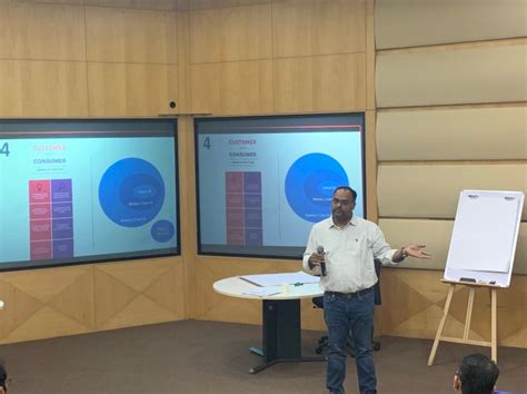 Sudip Mitra On Linkedin Propel