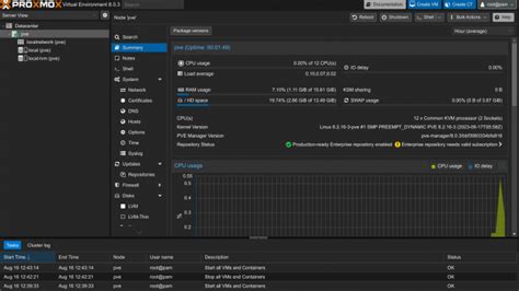 Proxmox 8 0 Installieren Tutorial Technium