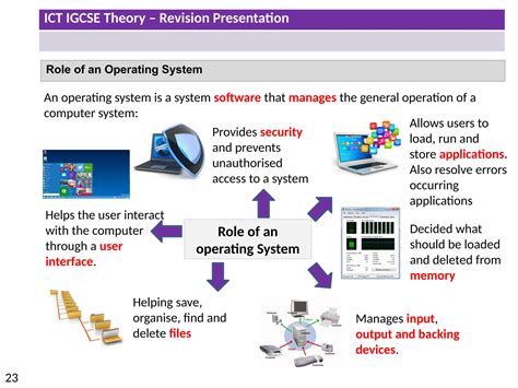 Complete Igcse Note 396442924 Ict For Igcsepptx