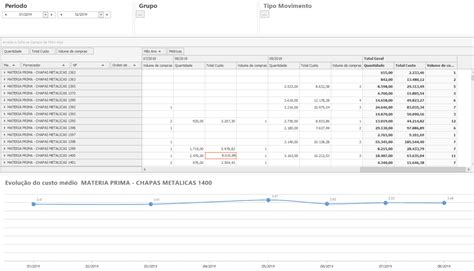 Arquivoecbipng Cigam Wiki