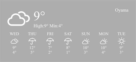 9280 Aesthetic Weather Widget Ideas For Iphone And Android Widgetclub
