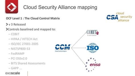 Cloud Computing Security Frameworks Our View From Exoscale Pptx