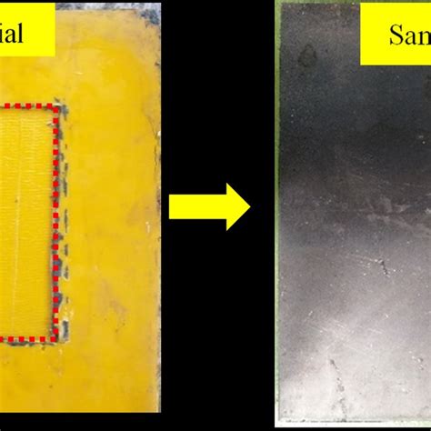 Assembly Of The Debonded Specimen Download Scientific Diagram