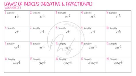 Laws Of Indices Fractional And Negative Powers Worksheets Teaching