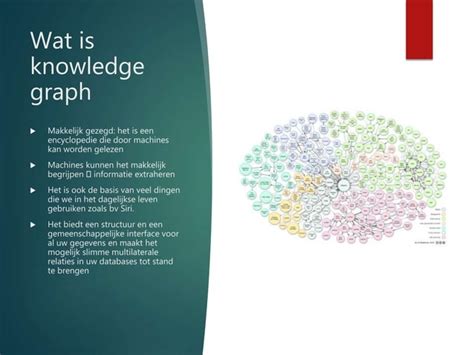 Knowledge Graph Ppt
