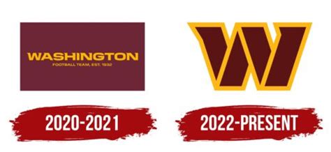 Washington Commanders Logo Symbol Meaning History Png Brand