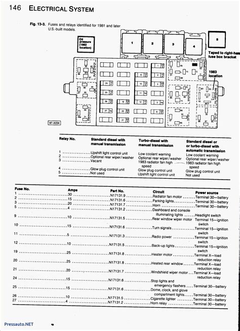 2002 Vw Passat 18t Fuse Diagram Essential Guide