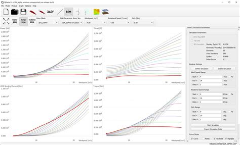 Qblade Next Generation Wind Turbine Simulation