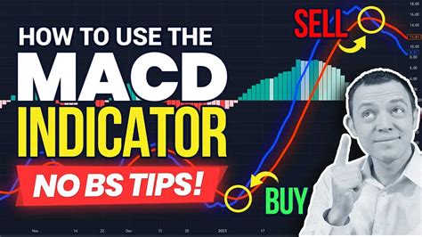 MACD Indicator Simple NO BS Way To Apply It In Your Trading