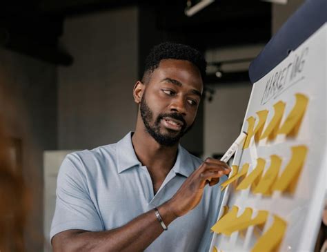 Design Thinking Facilitation Training With Certification South Africa