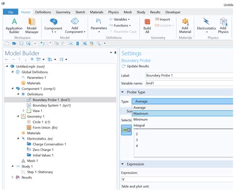 Can I Obtain The Potential Minimum Of A Solution To Poissons Equation