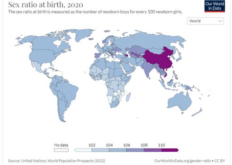 Sex Ratio At Birthsrb In China 2000 2020