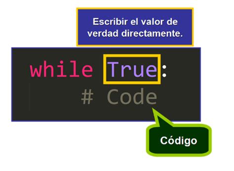 Ciclos Con Python Ciclos While While True Ejemplos De Sintaxis Y